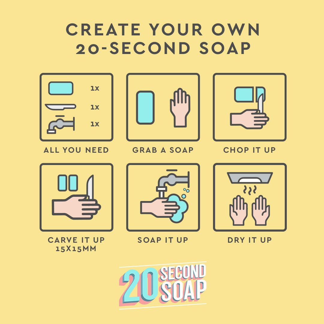 Agency invents first timed soap to help curb spread of Covid-19 ...