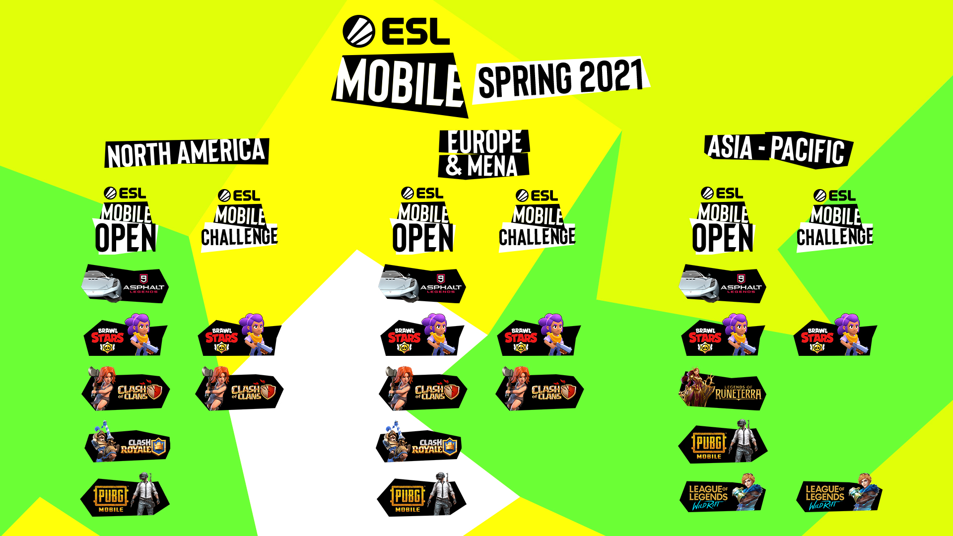 ESL Creates New Global Ecosystem for Competitive Mobile Gaming and ...