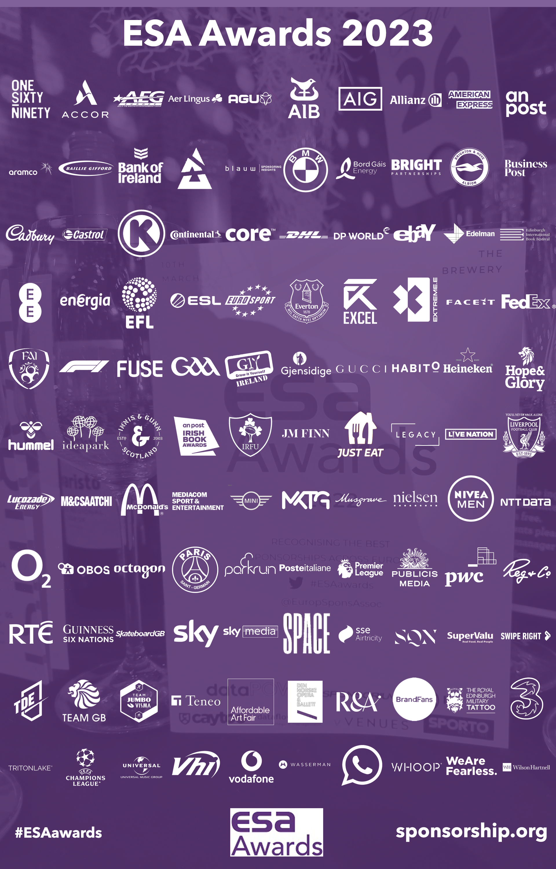 2023 Winners and Shortlist – European Sponsorship Association