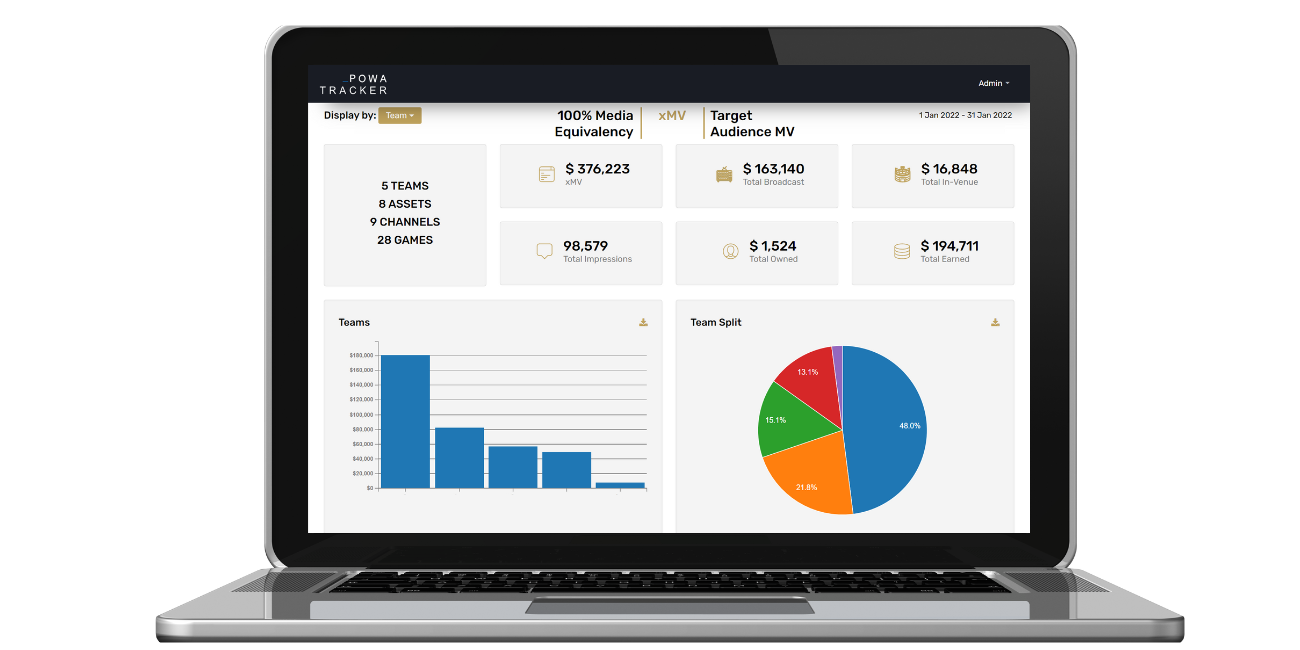 ESA Member Spotlight: DataPOWA – European Sponsorship Association