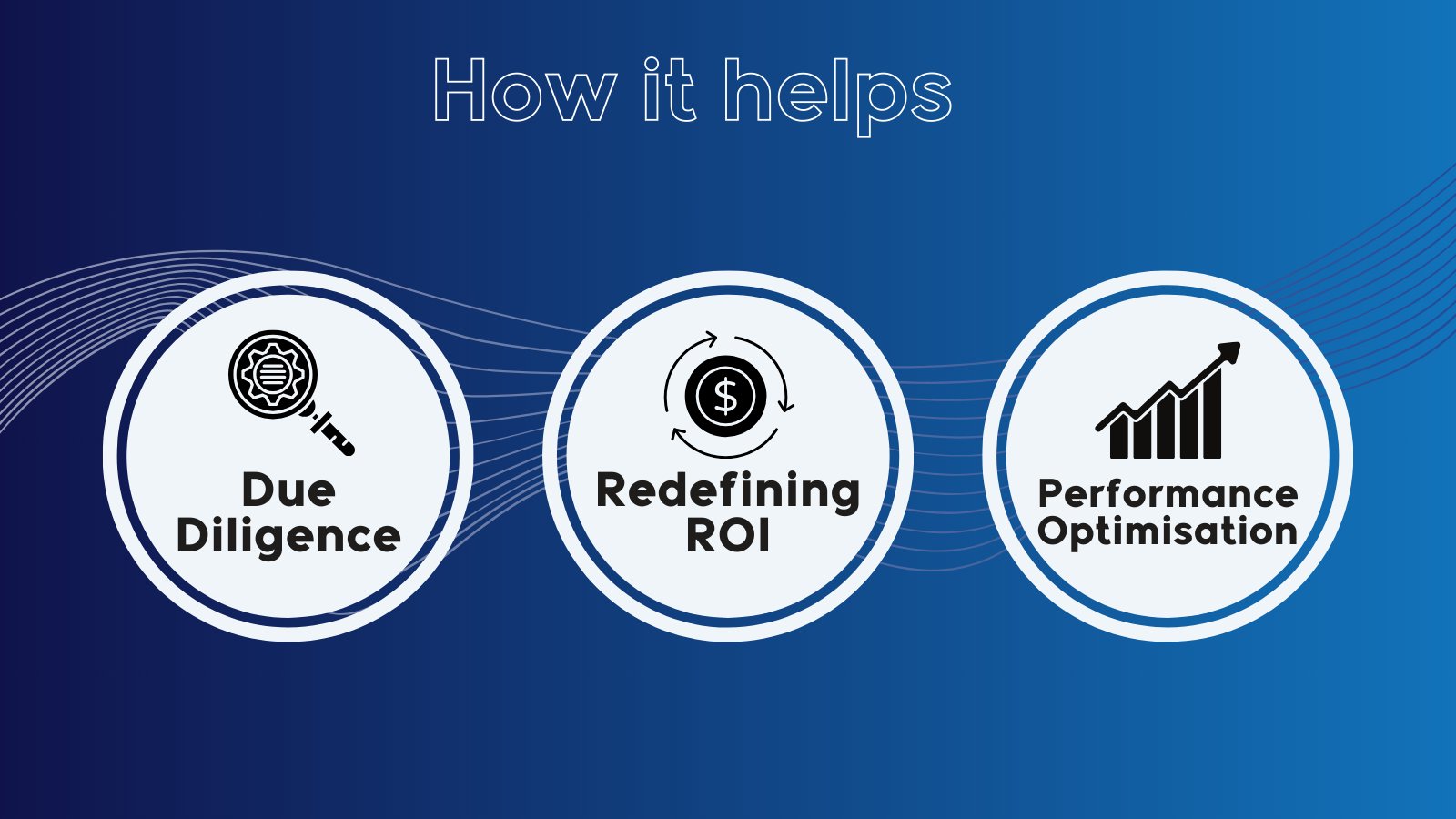 The Pitch: Enhance sponsorship measurement with datapowa VENN ...