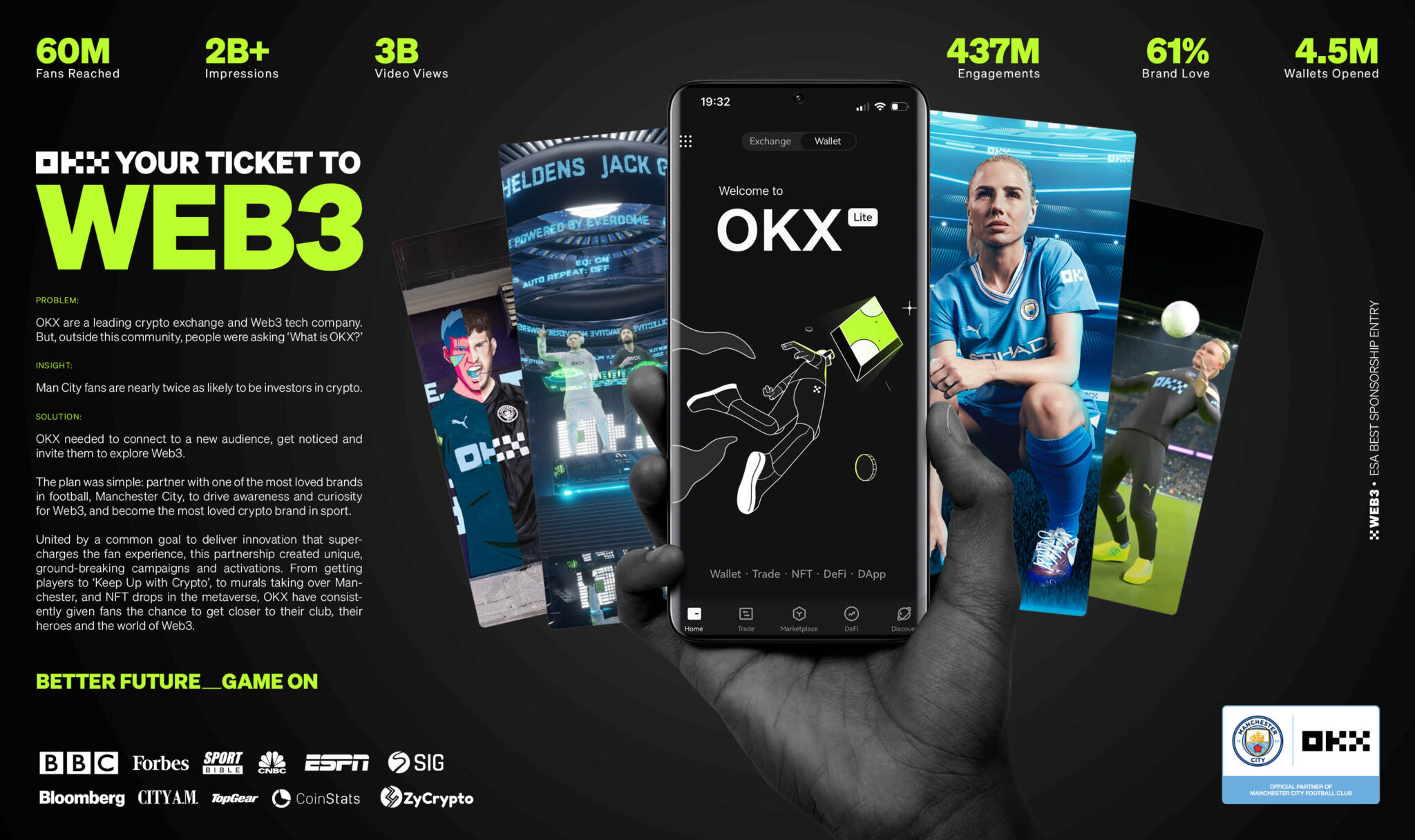 OKX and Manchester City bring football fans closer to their heroes and ...