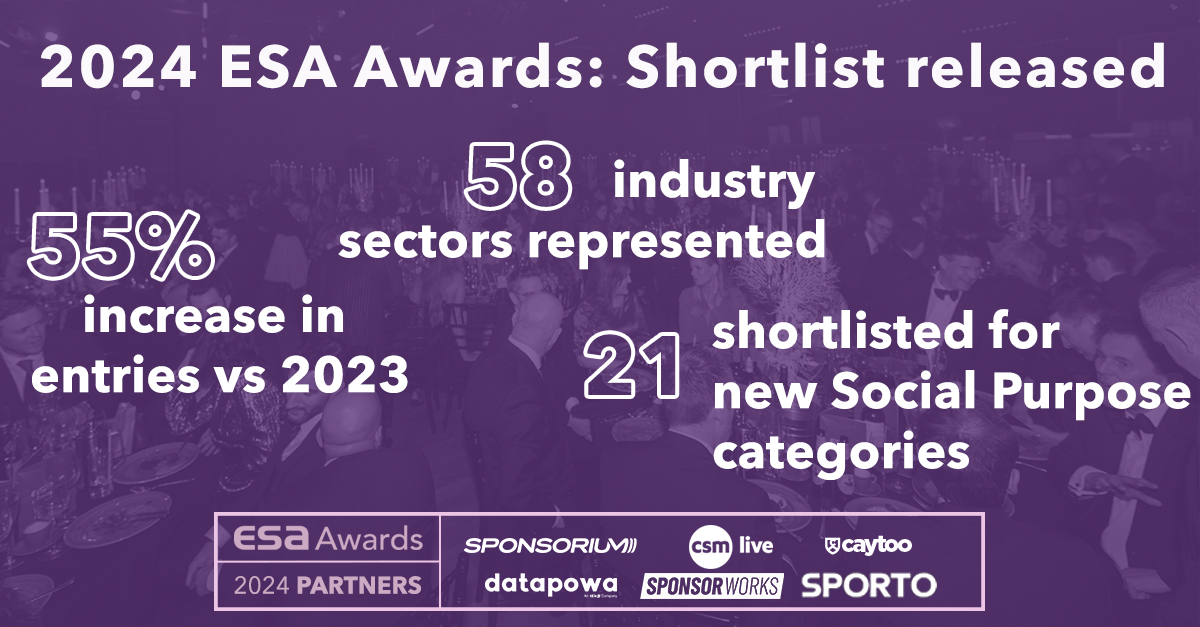 European Sponsorship Association announces 2024 ESA Awards shortlist ...