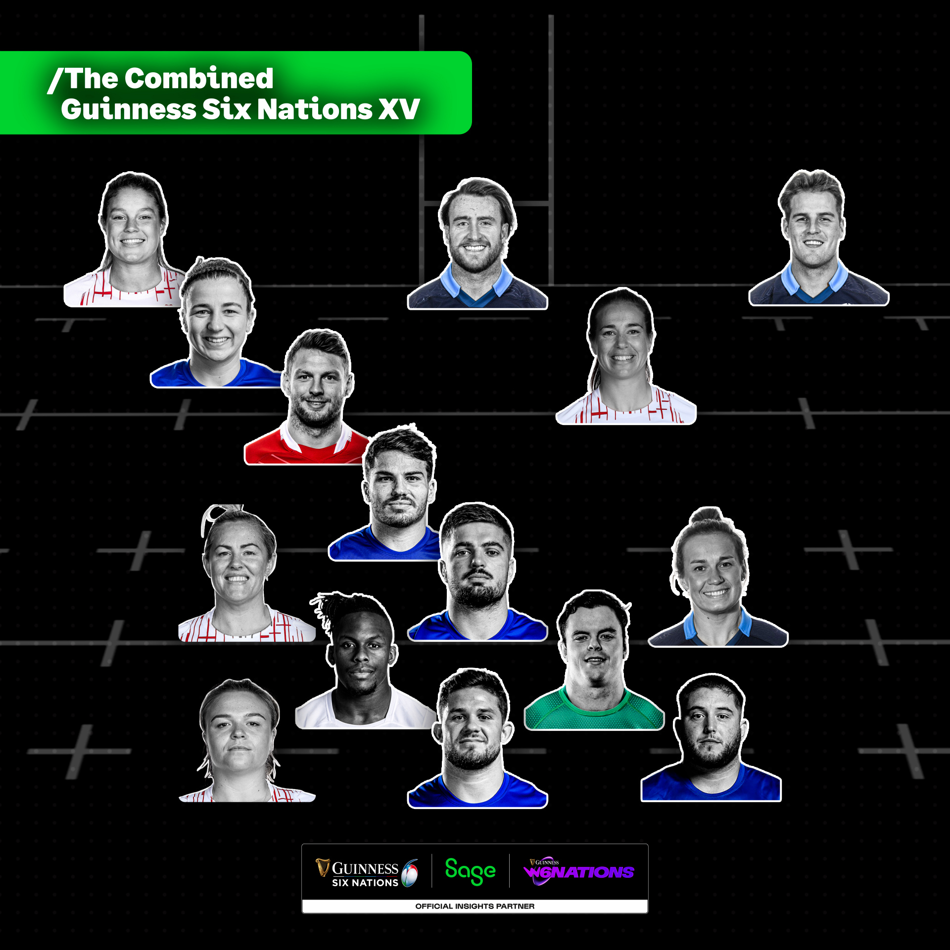 Sage unveils first AI assisted Men and Women’s combined Guinness Six ...