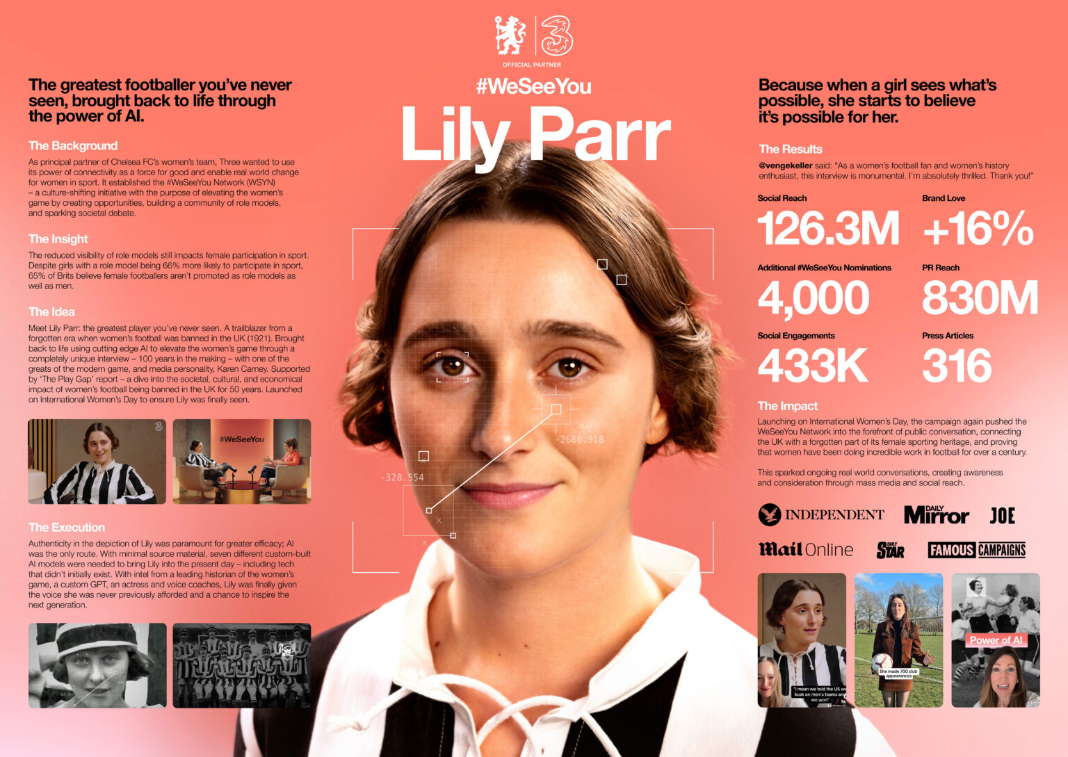 Three x Chelsea FCW: We See You Lily Parr – European Sponsorship ...